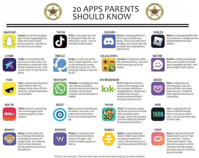 Monitor These Popular Apps on Your Child's Phone